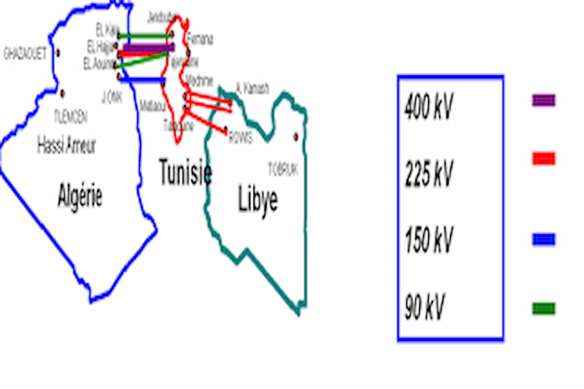 Succès de l'interconnexion électrique Algérie-Tunisie-Libye