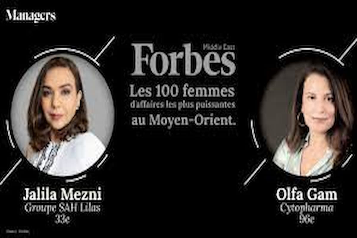 Jalila Mezni et Olfa Gam parmi les femmes d’affaires les plus puissantes